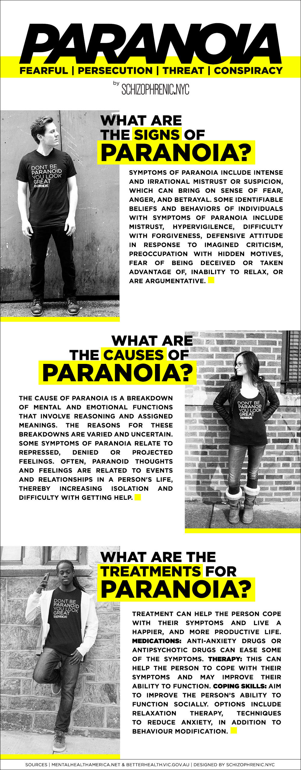 Paranoia Infographic by Schizophrenic.NYC